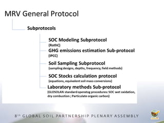 Item 7: MRV Protocol | PPT | Free Download
