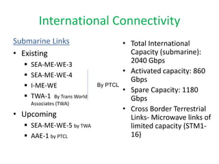 Item 7 pakistan ofc and infrastructure snapshot (1) | PDF | Internet ...