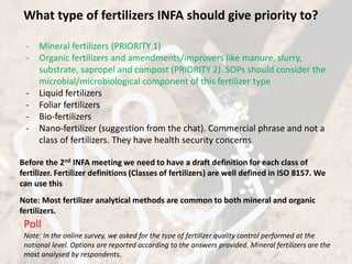 INFA launch meeting - Item 8: INFA work plan | PPT