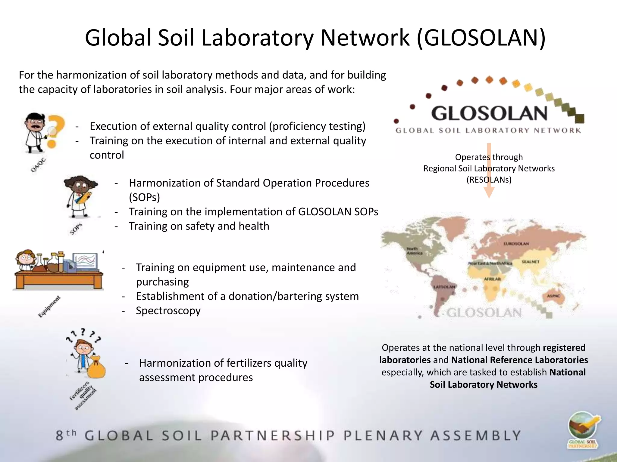 Item 8: Global Soil Laboratory Network (GLOSOLAN) | PPTX
