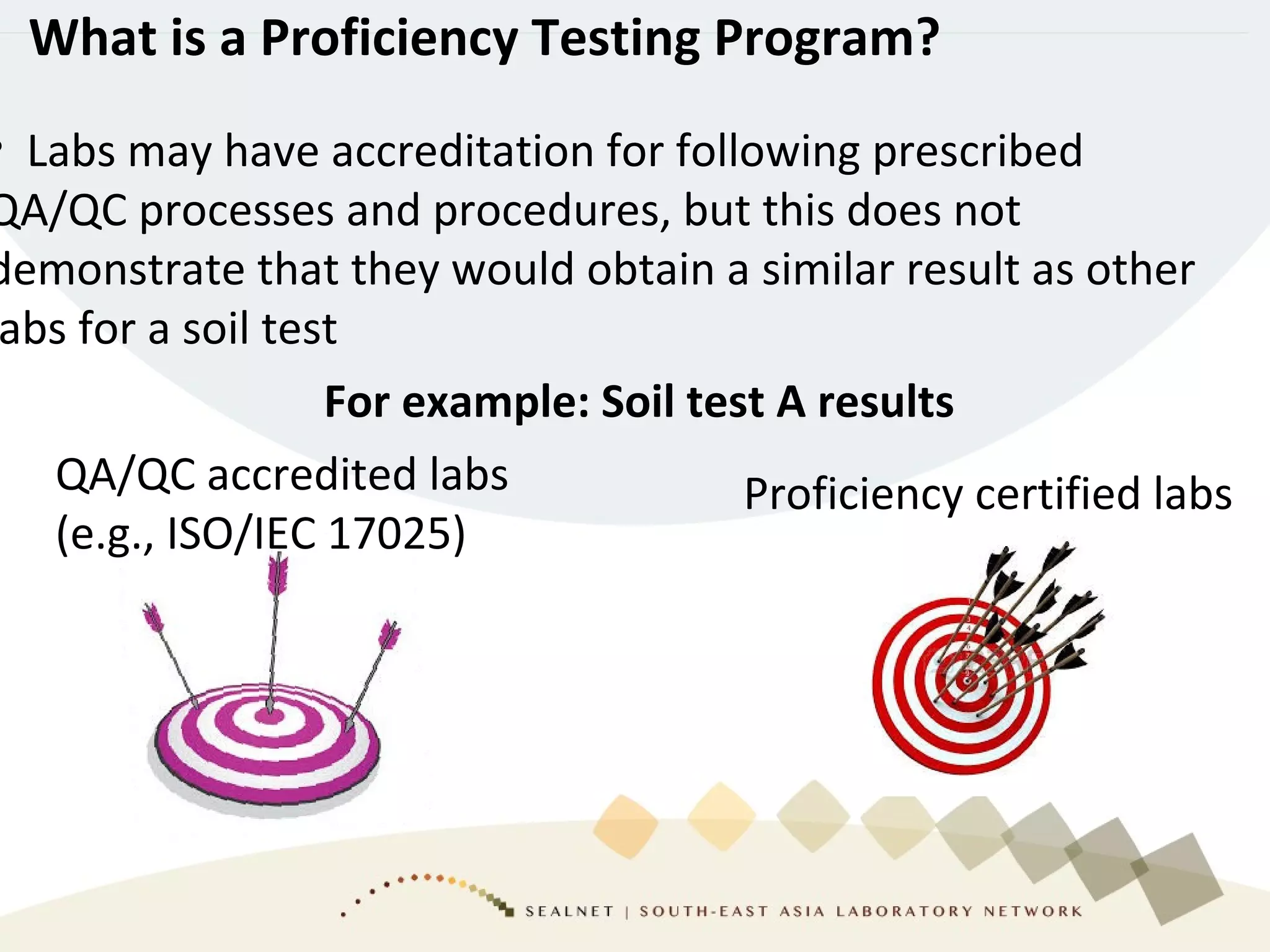 Why are proficiency testing programs useful? | PPT