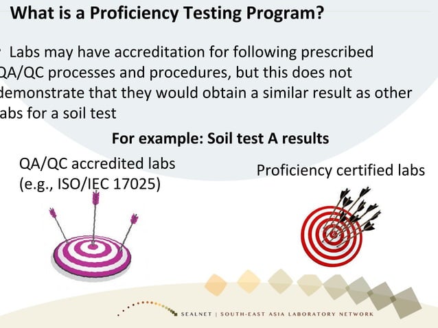 Why are proficiency testing programs useful? | PPT