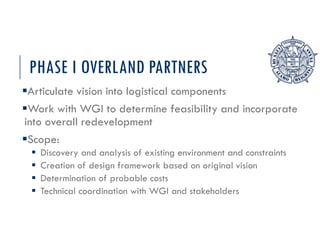Item # 9 - PPT Overland Partners | PDF