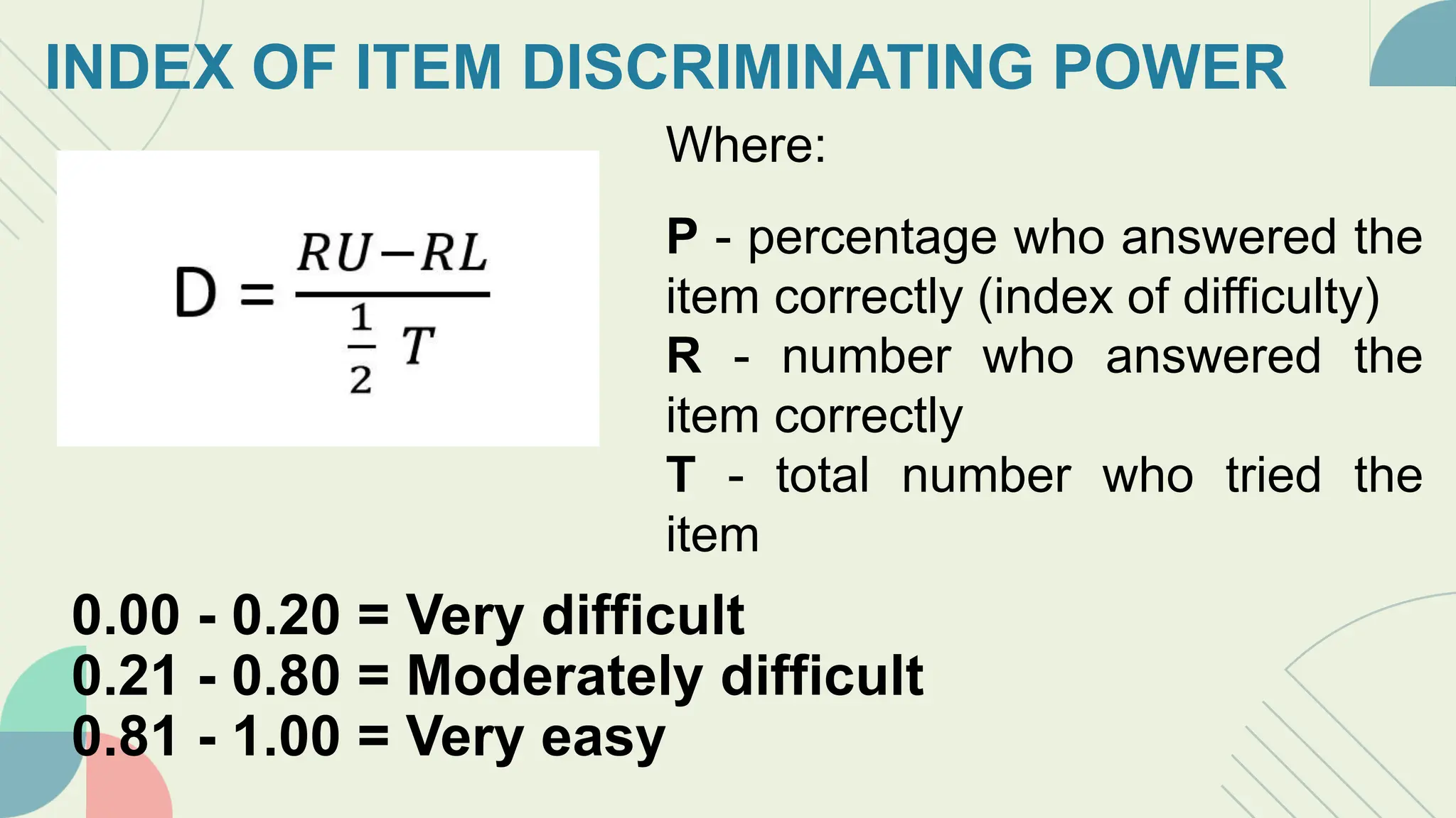 ITEM ANALYSIS -ITEM DIFFICULTY AND DISCRIMINATION INDEX.pptx