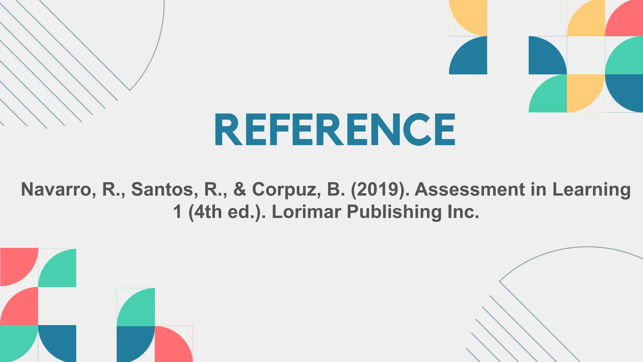 ITEM ANALYSIS -ITEM DIFFICULTY AND DISCRIMINATION INDEX.pptx