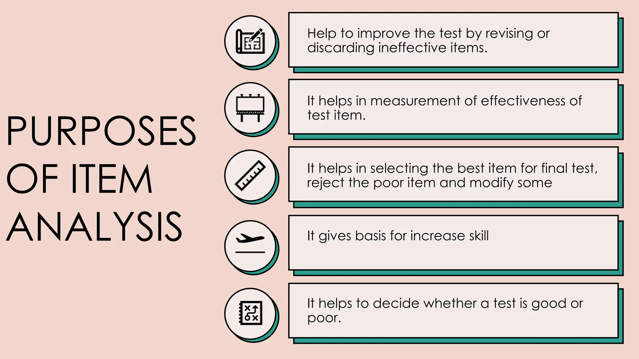 ITEM ANALYSIS presentation of nursing education .pptx