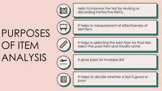 ITEM ANALYSIS presentation of nursing education .pptx