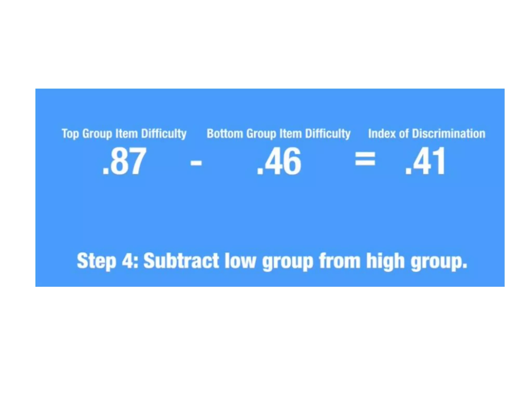 Item Analysis, Difficulty Index, Discrimination Index,ExamAnalysis | PDF