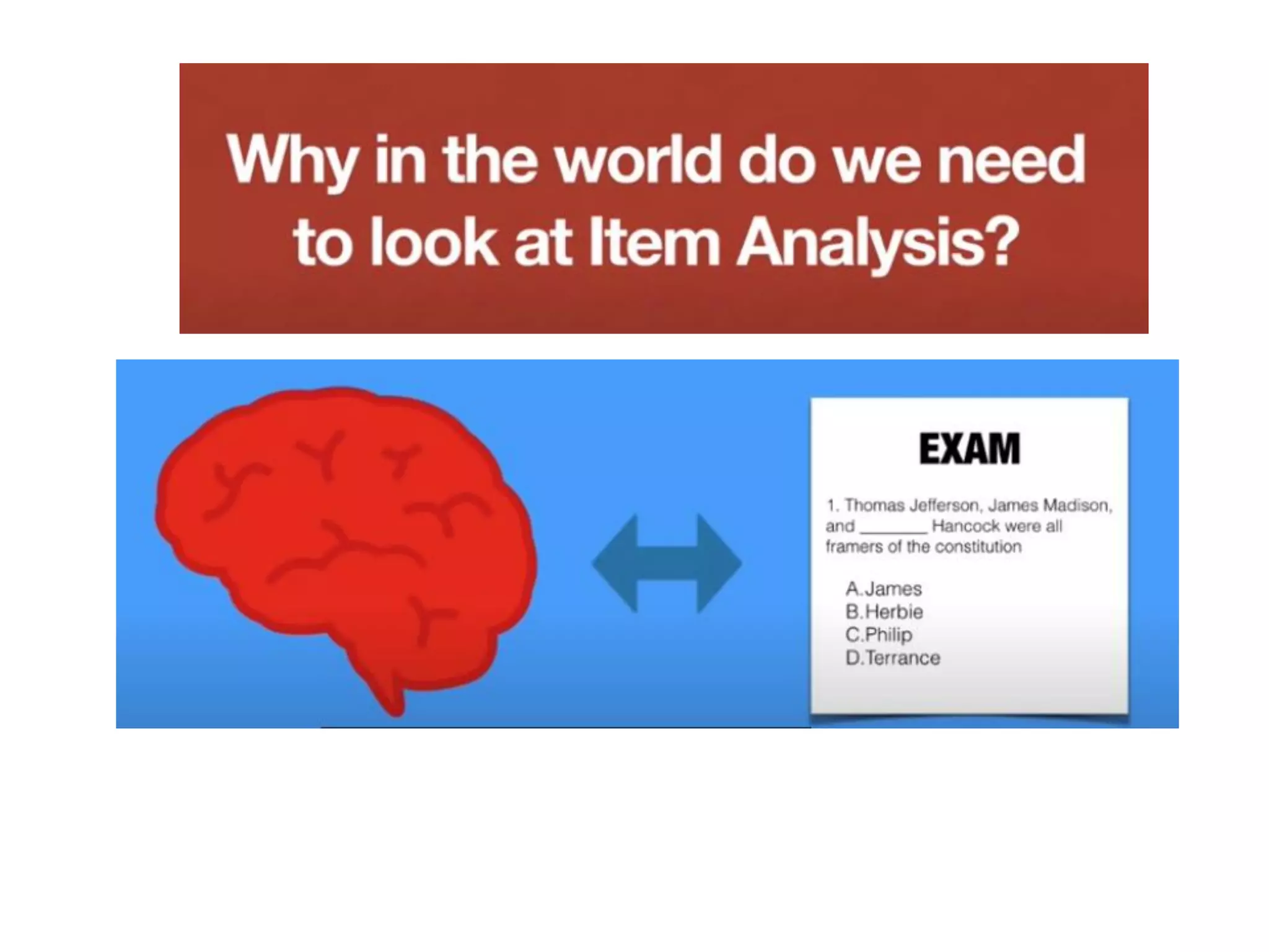 Item Analysis, Difficulty Index, Discrimination Index,ExamAnalysis | PDF