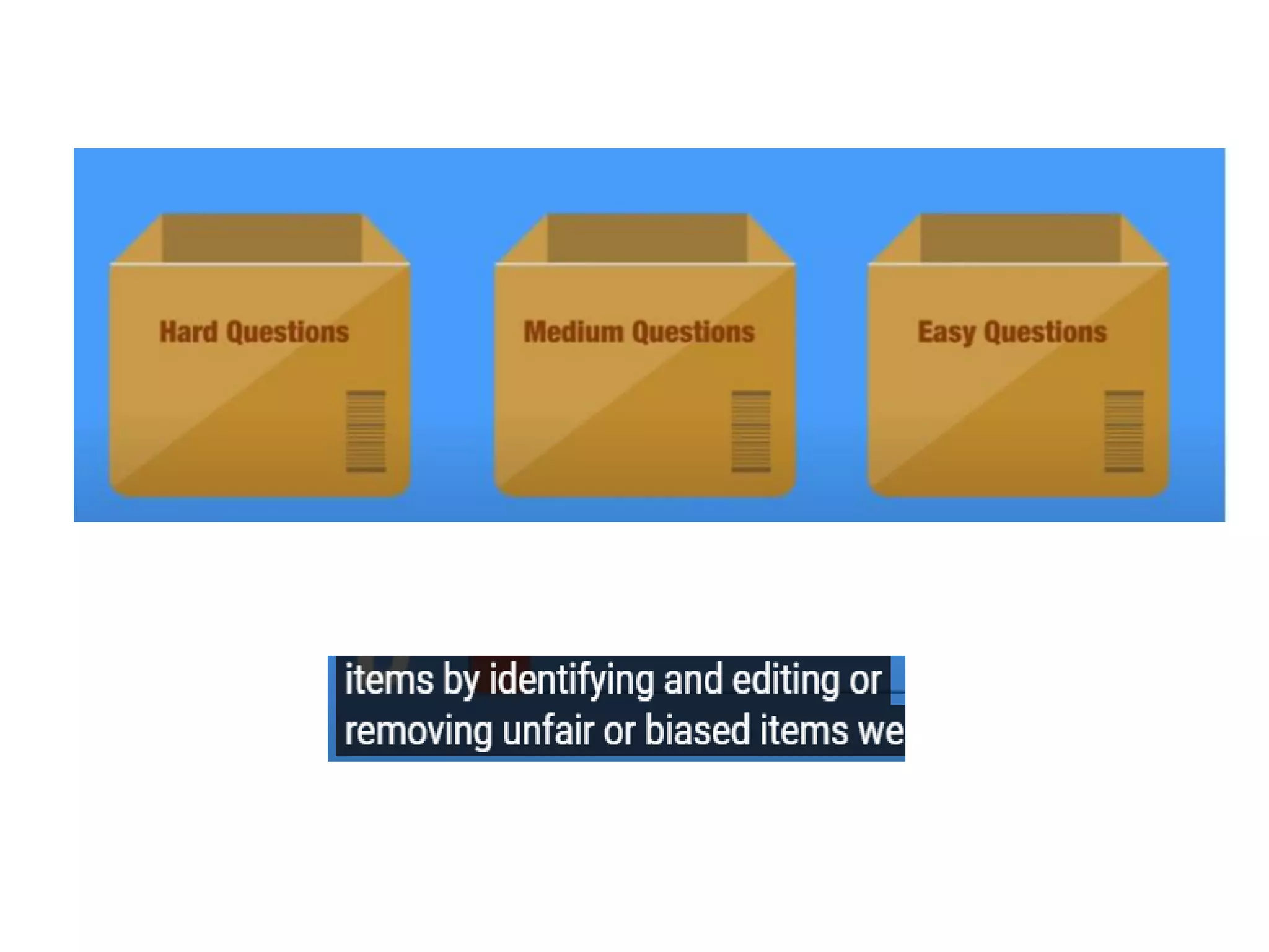 Item Analysis, Difficulty Index, Discrimination Index,ExamAnalysis | PDF