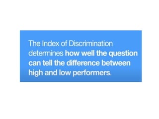 Item Analysis, Difficulty Index, Discrimination Index,ExamAnalysis | PDF