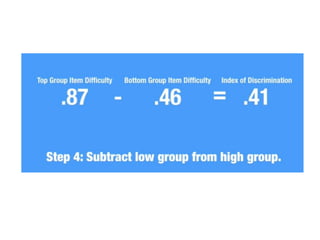 Item Analysis, Difficulty Index, Discrimination Index,ExamAnalysis | PDF
