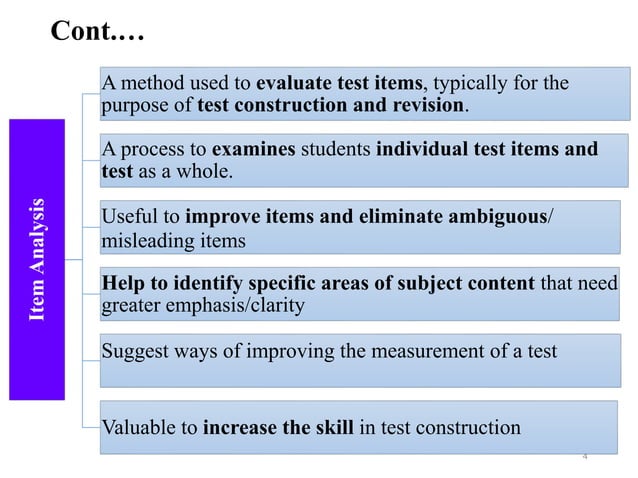 ITEM ANALYSIS 2023.pptx uses for exam development especially national ...