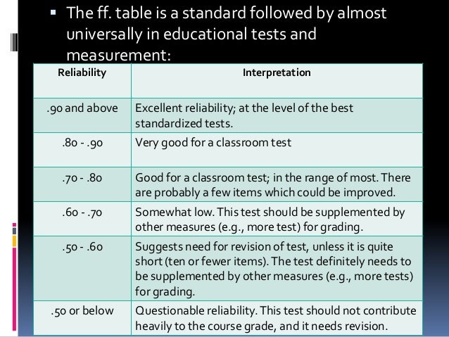 Instructional Materials - BISU CALAPE EDUCATIONAL TECHNOLOGY 2