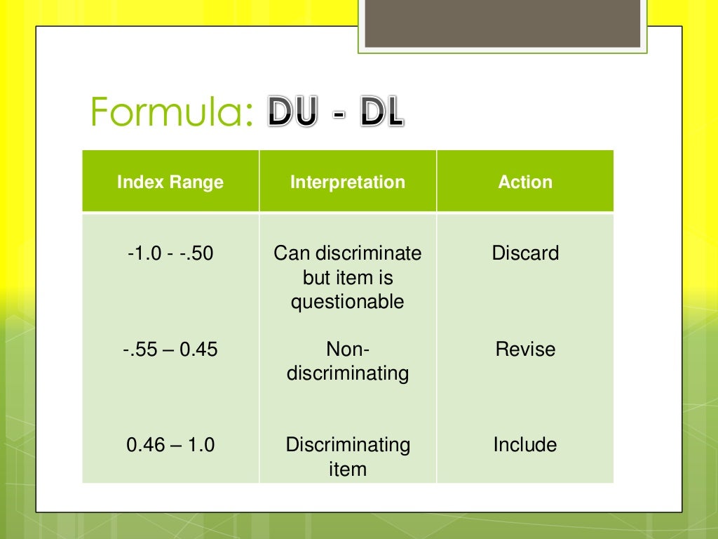 Item Analysis And Validation