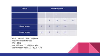 Item analysis in education | PPTX