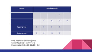 Item analysis in education | PPTX