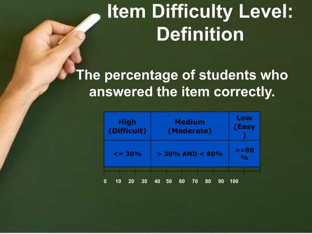 Item analysis | PPTX | Standardized Testing | Educational Assessment