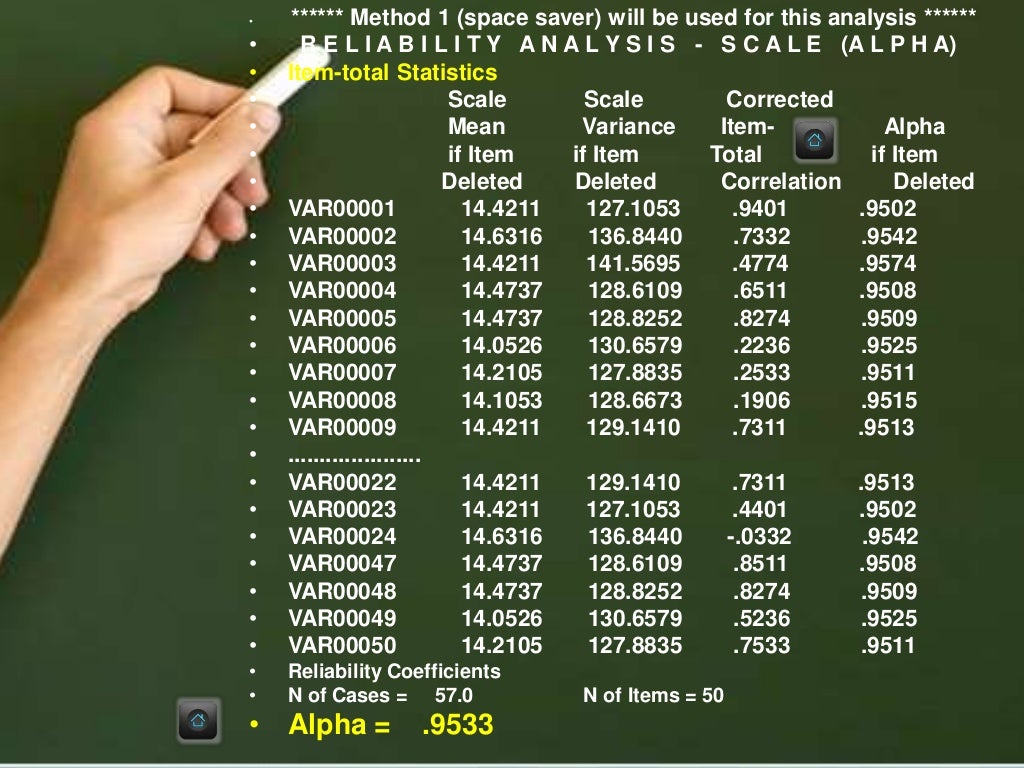 item-analysis