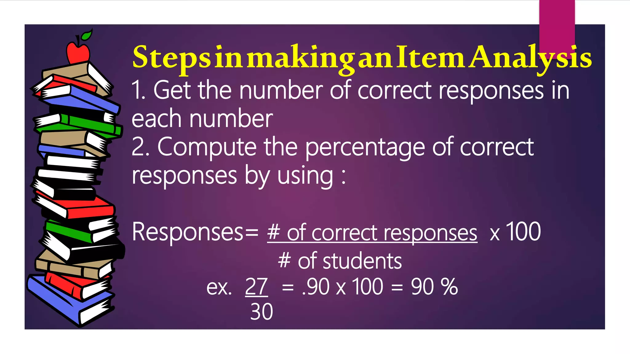 Item analysis presentation | PPTX