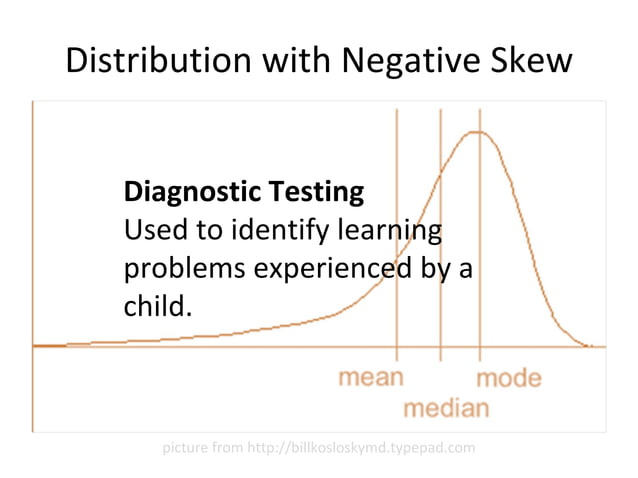 Item and Distracter Analysis | PPT