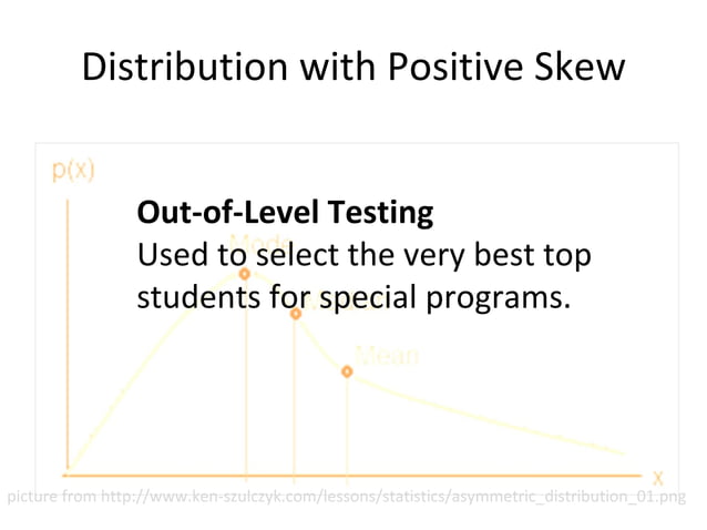 Item and Distracter Analysis | PPT