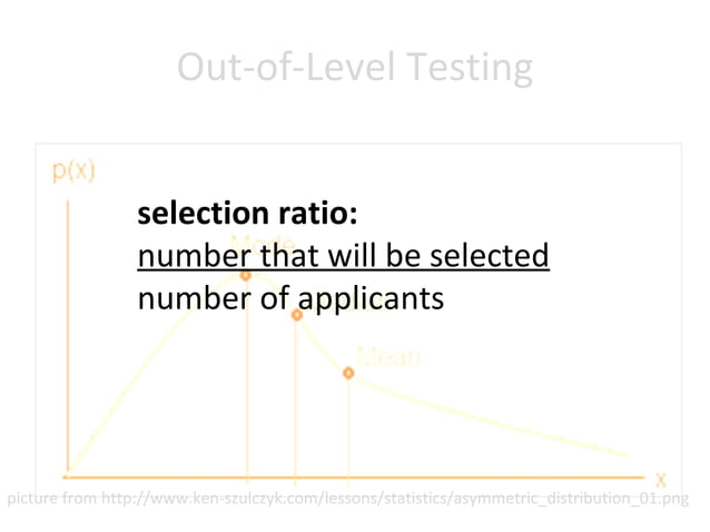 Item and Distracter Analysis | PPT
