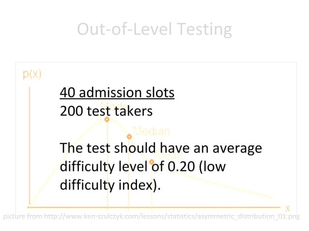 Item and Distracter Analysis | PPT