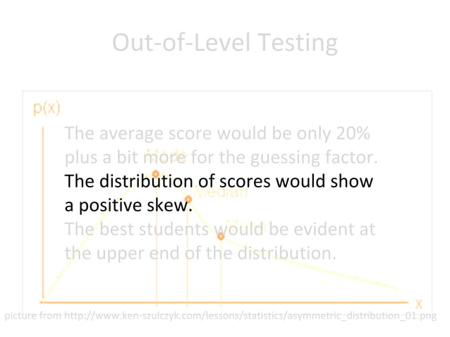 Item and Distracter Analysis | PPT