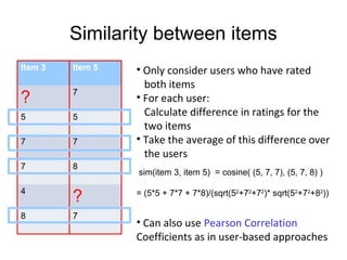 Item based approach | PPT
