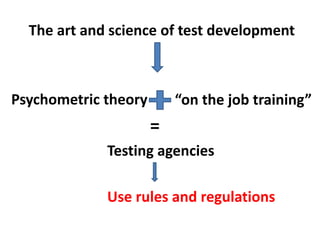 Item development.pdf for national examination development | PDF