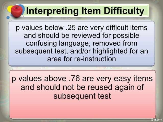 ITEM DIFFICULTY.pptx