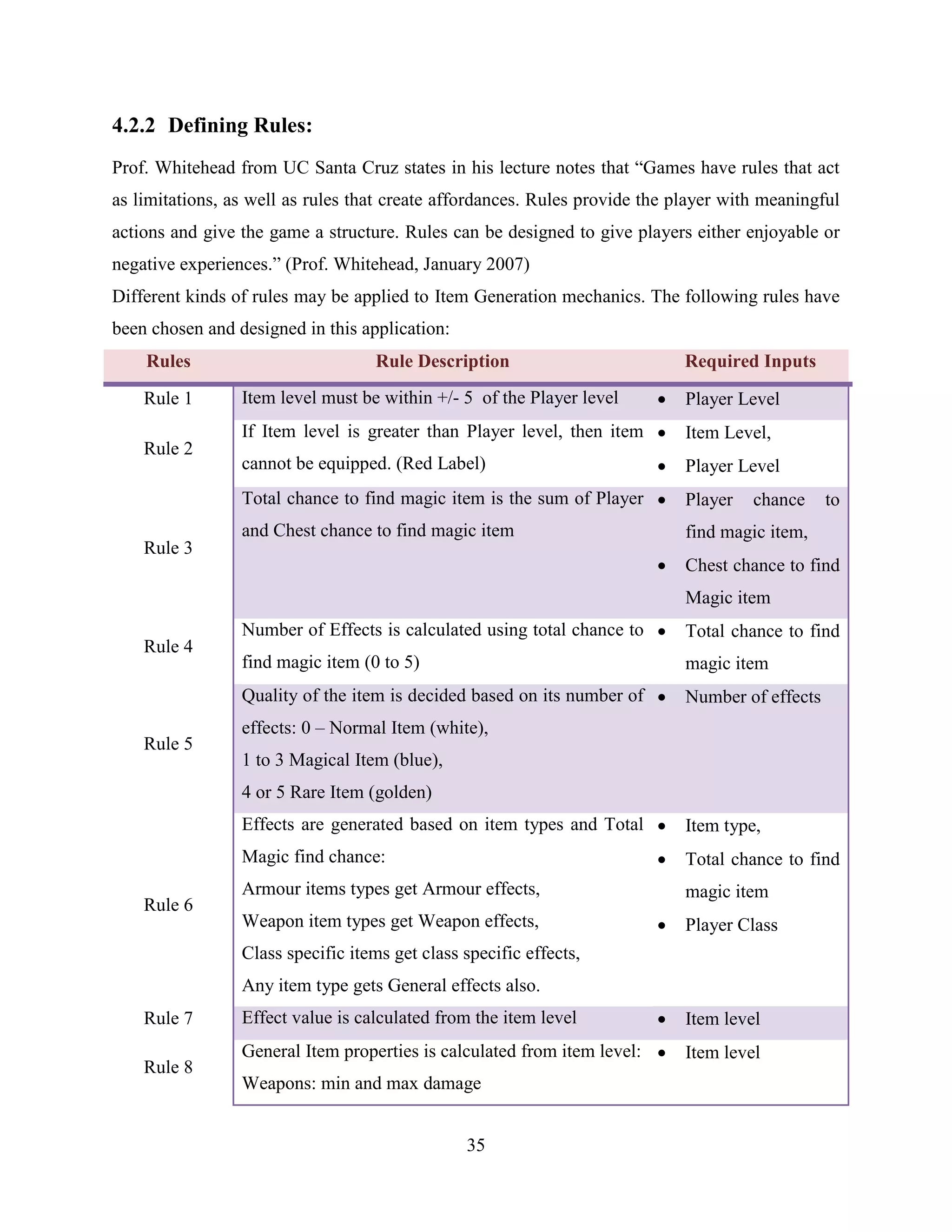 Item Generation Using Rule Based Randomization Algorithms In Rpg Games Pdf 1335