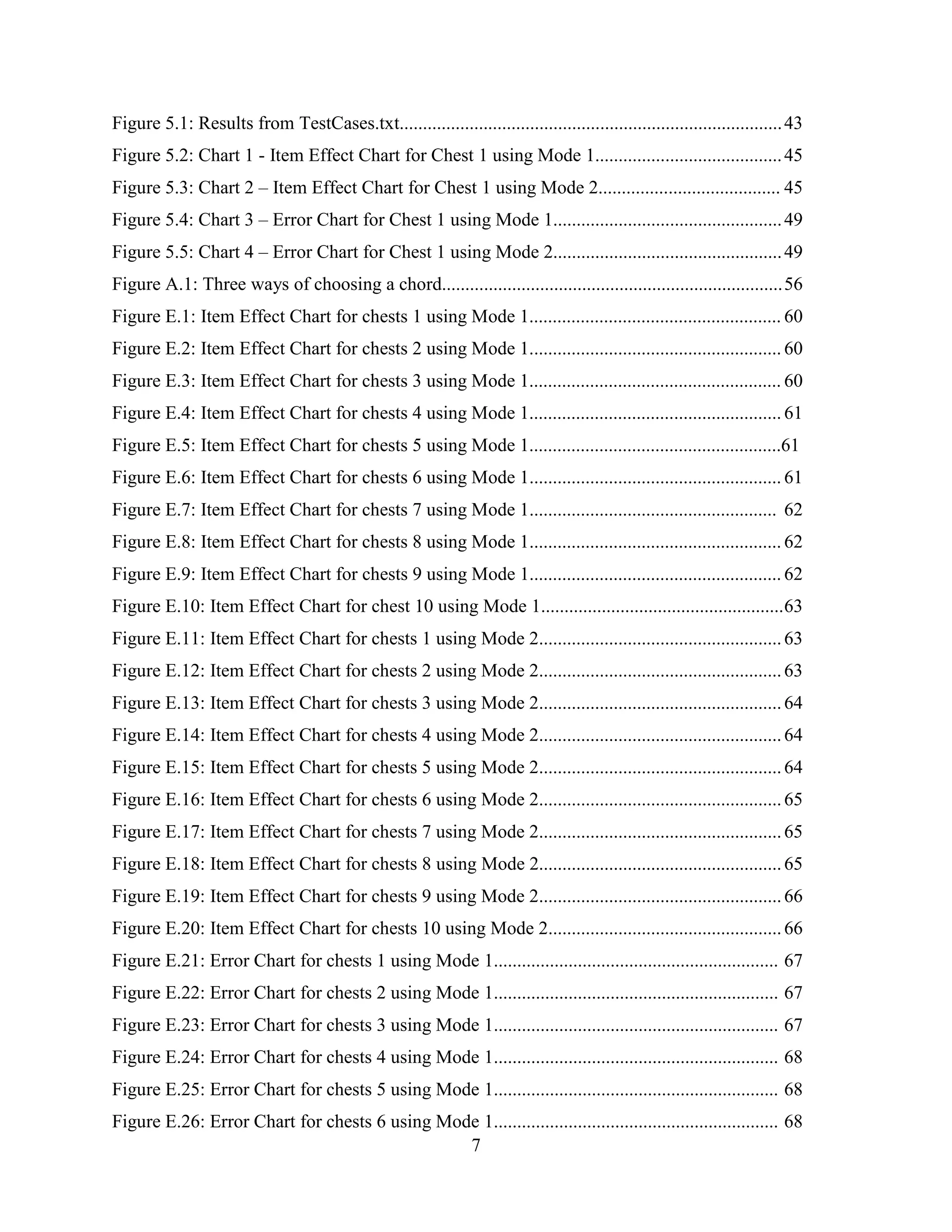 Item Generation Using Rule Based Randomization Algorithms In Rpg Games Pdf Role Playing