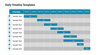 Daily Gantt Chart PowerPoint Templates | PPTX