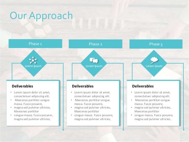 Business Proposal Deck
