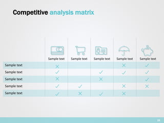 Business Plan Deck | PPTX
