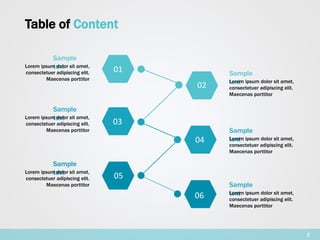 Business Plan Deck | PPTX