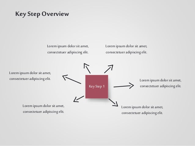 Project Summary Deck