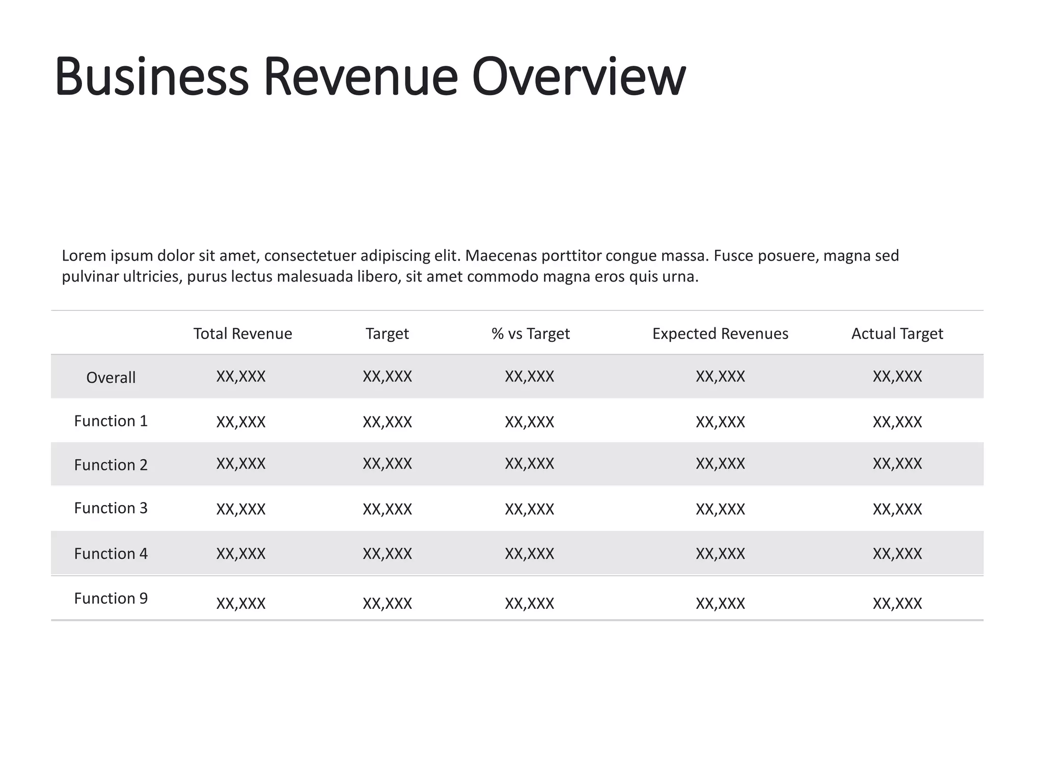 Business Review Deck | PPTX