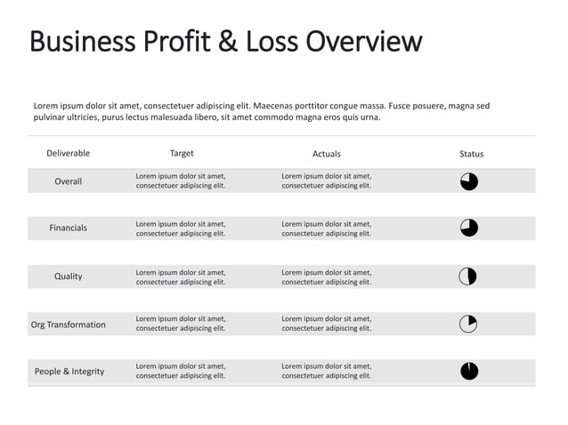 Business Review Deck | PPTX