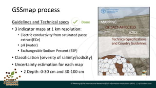 Item ii ia. global soil salinity map christian omuto | PPT