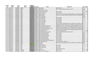 Item list | PDF