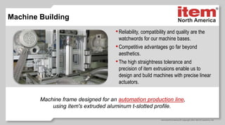item North America Mechanical Solutions For Dynamic Applications | PPTX ...
