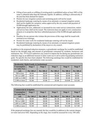 Item #s 12 & 13 - Groundwater Use Reduction Program & Fees | PDF