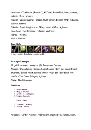 Aurel Vlaicu Item Build