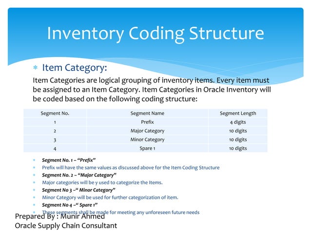 Oracle Inventory Item structure | PDF