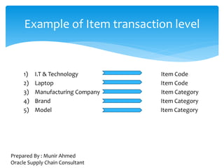 Oracle Inventory Item structure | PDF