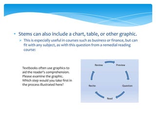 Item Writing Guidelines | PPTX