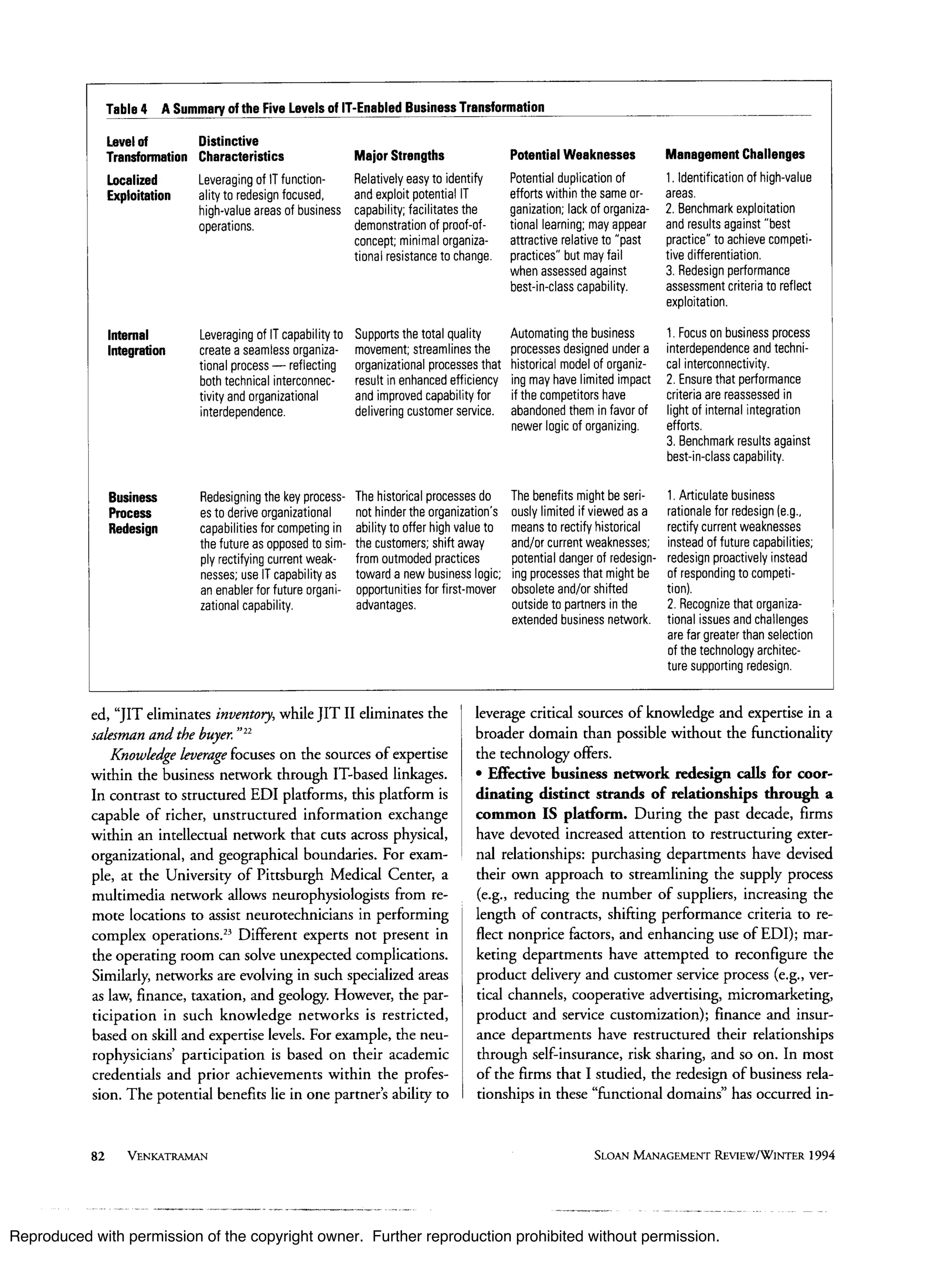 IT Enabled Business Transformation - From Automation to Business Scope ...